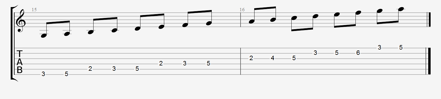 a-shape-tab-01 – The Power of Music
